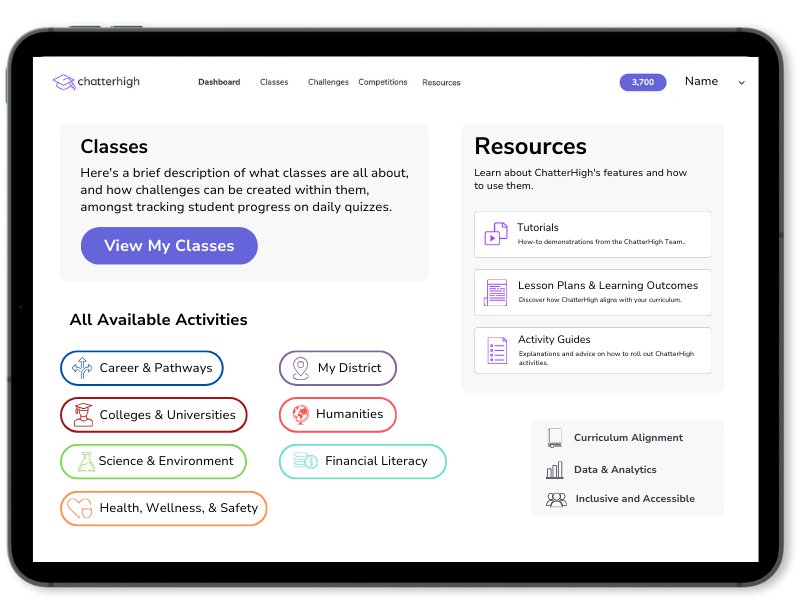 Explore a Career as a Chartered Professional Accountant | ChatterHigh
