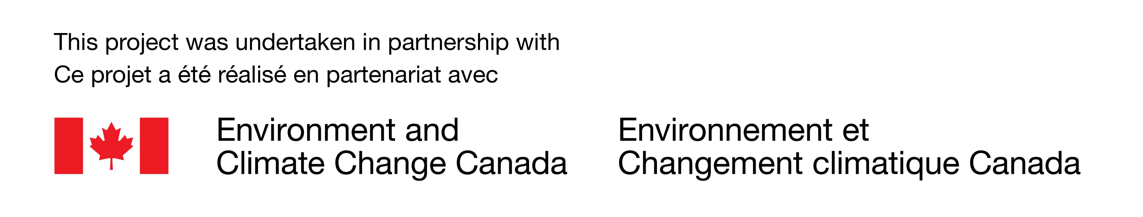 Embracing Nature’s Climate Solutions | ChatterHigh